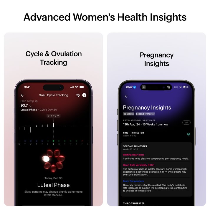 ULTRAHUMAN Ring AIR – Smart Fitness, Sleep & Activity Tracker for Men ...